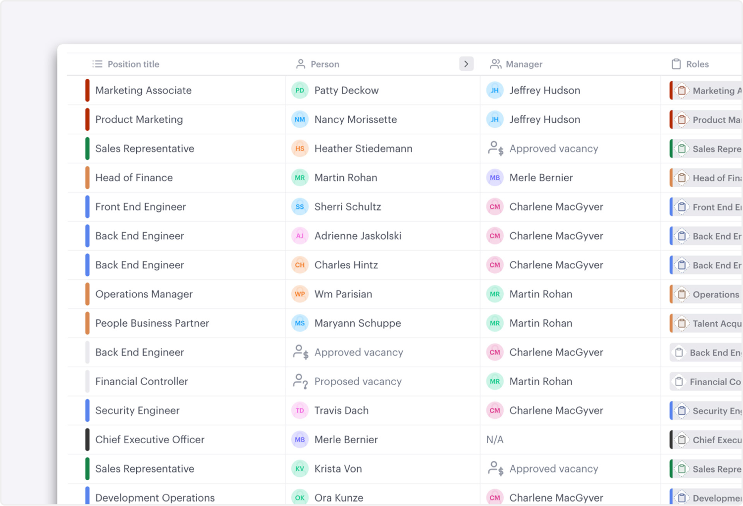 Functionly - Workforce Expansion - Use Cases
